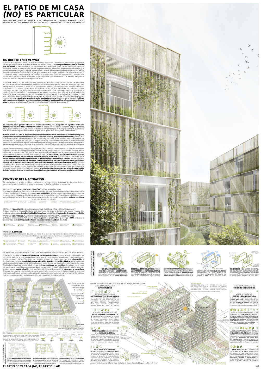 desarrollo arquitectónico del PERI "Manzana Verde" de Málaga "Nuevos ...