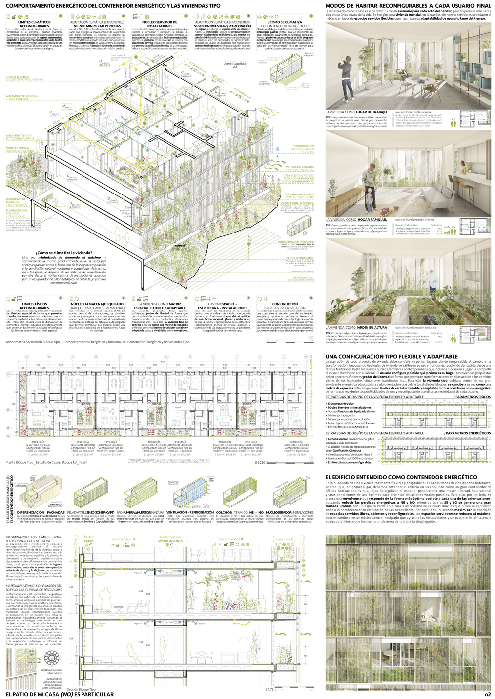 desarrollo arquitectónico del PERI "Manzana Verde" de Málaga "Nuevos ...